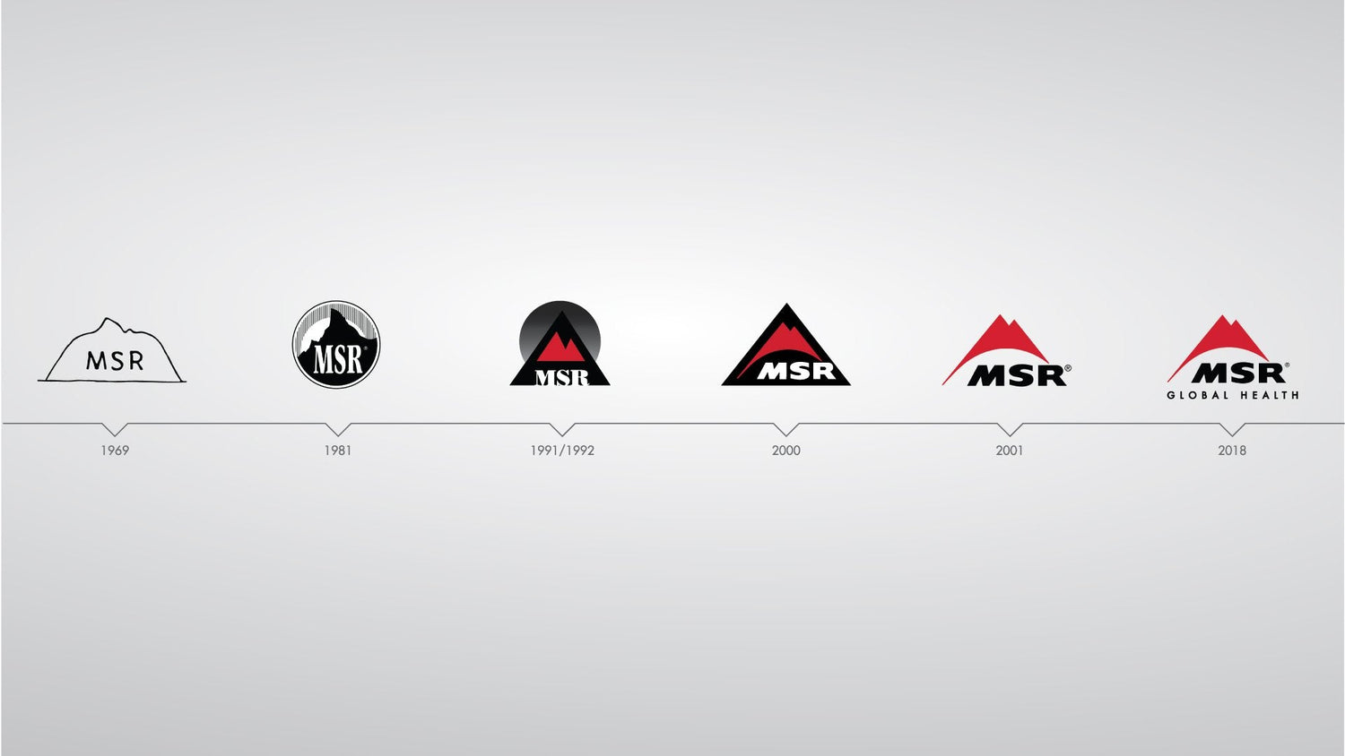 The History & Evolution of the MSR Logo – Cascade Designs